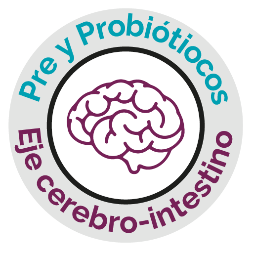 LactyFlor® | La fórmula que revoluciona la forma de tratar la Microbiota – Microbiota ...